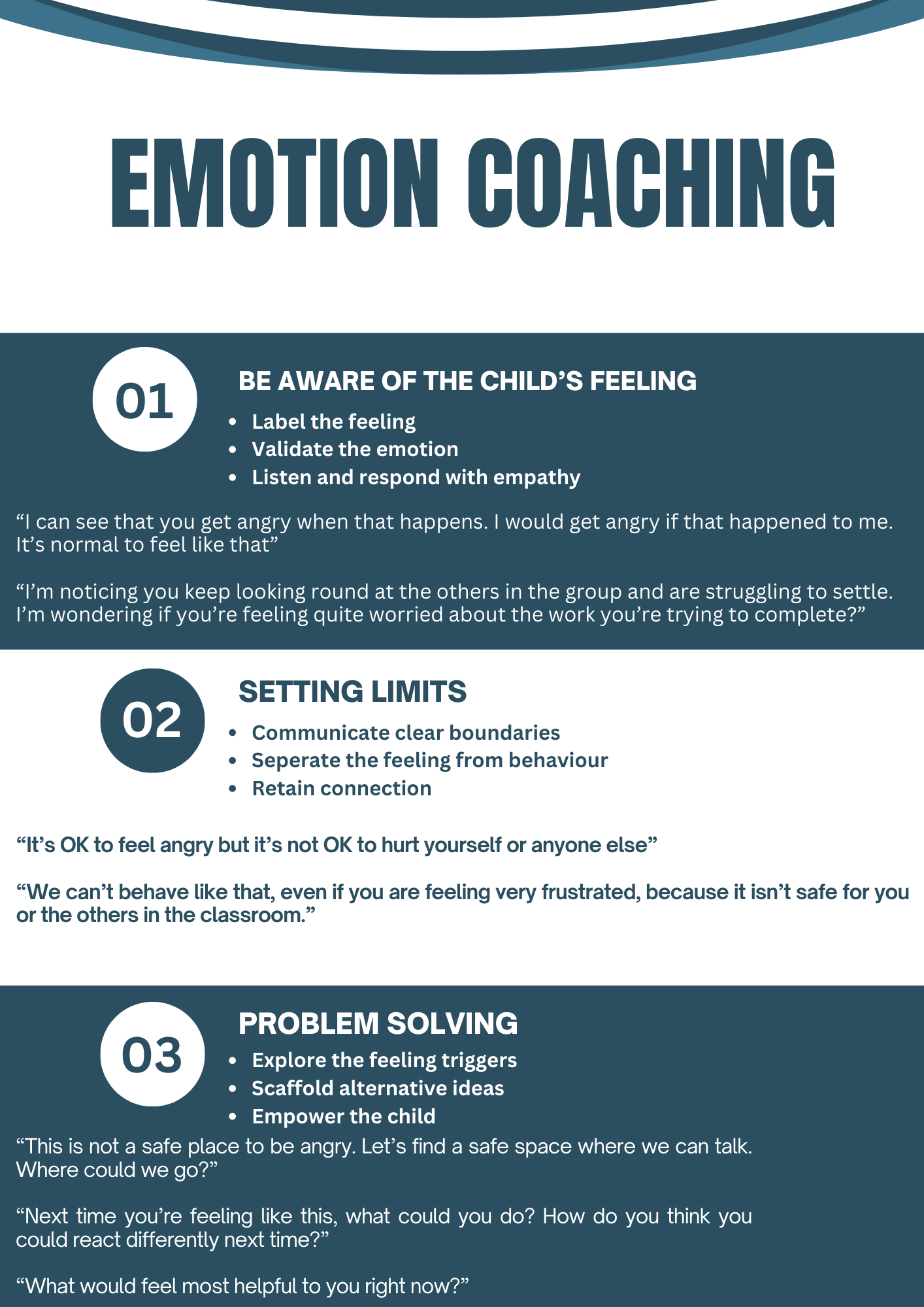 Rise x Future Me at Manchester Met