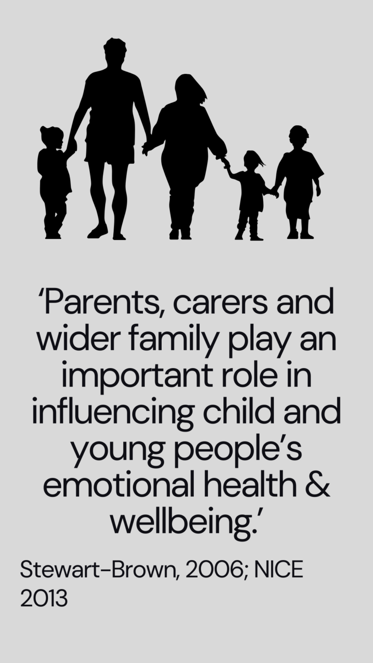 Rise x Future Me at Manchester Met